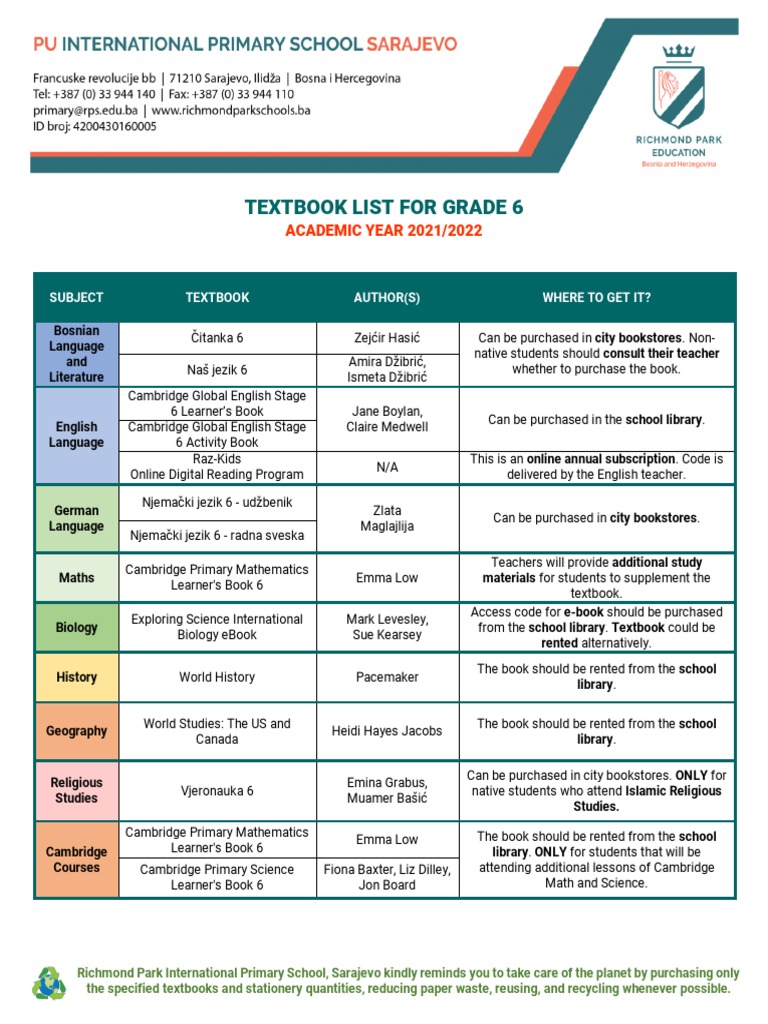 Grade 6 Textbooks and Stationery List | PDF | Books | Textbook
