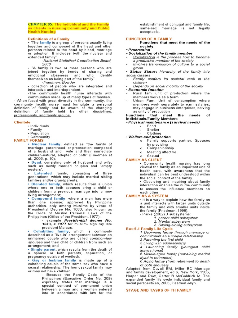 Procreation - Socialization of The Family Member | PDF | Family | Marriage