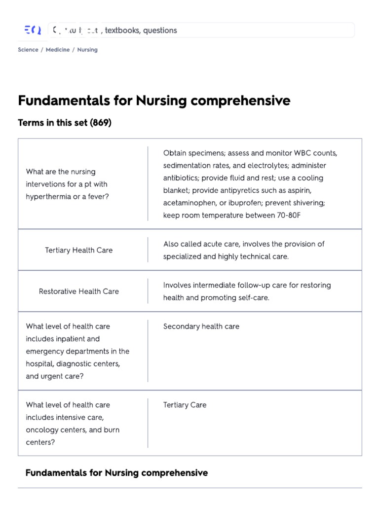 QUIZLET Fundamentals For Nursing Comprehensive | PDF