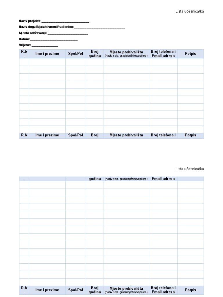 01 Lista Ucesnika - Obrazac - BHRI-IOM - DETALJNO | PDF
