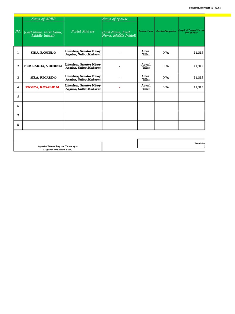 Split-Forms-2021-Forms Sna Romulo Sira Limuhay | PDF | Agriculture