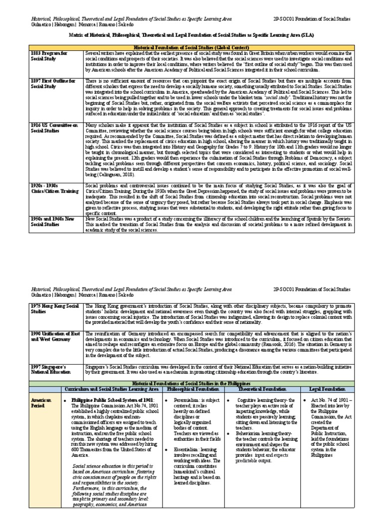 Matrix of Historical, Philosophical, Theoretical, and Legal Bases of ...