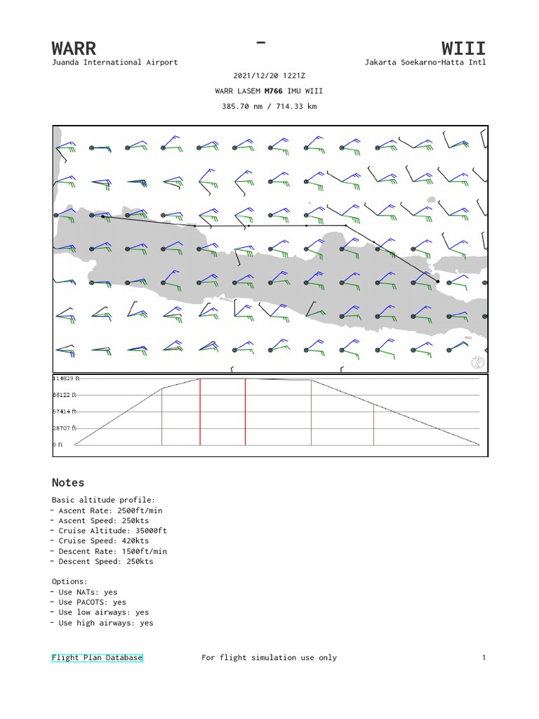 Warr - Wiii: Notes | PDF | Aeronautics | Aircraft