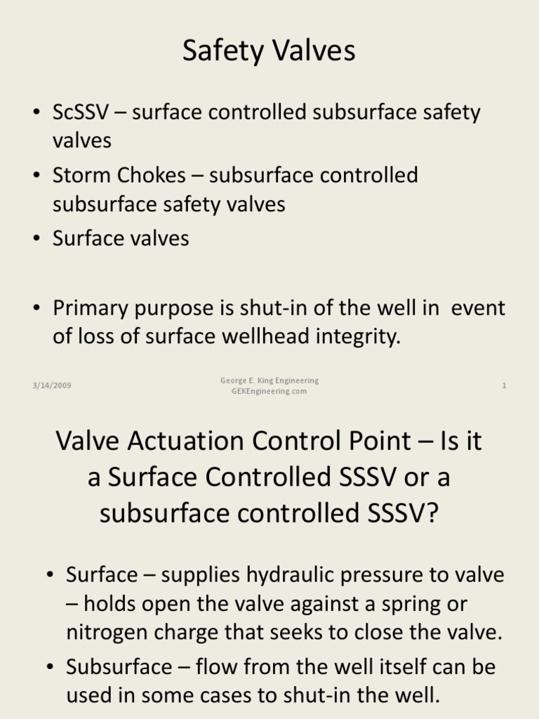 Subsurface Safety Valve Basics | PDF | Valve | Pipe (Fluid Conveyance)