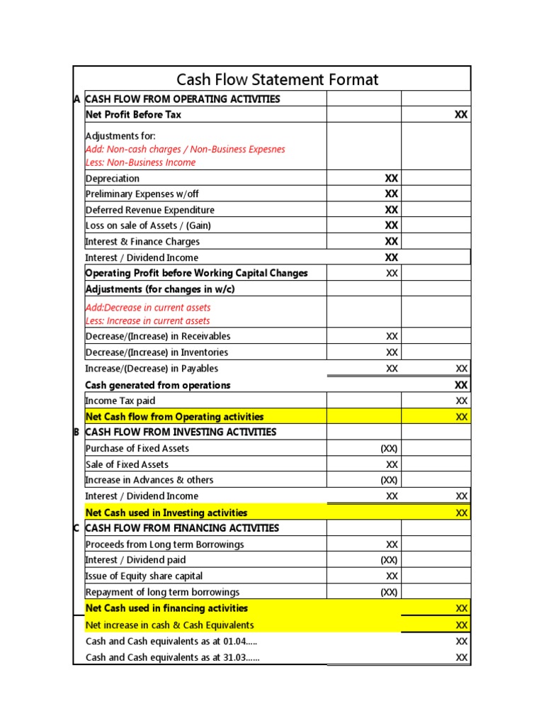Cash Flow Statement Format: Add: Non-Cash Charges / Non-Business ...