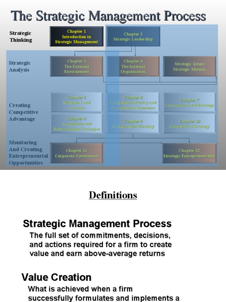 The Strategic Management Process | PDF | Strategic Management ...