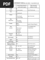 BIW Design Guidelines and Best Practices | PDF | Sheet Metal | Welding