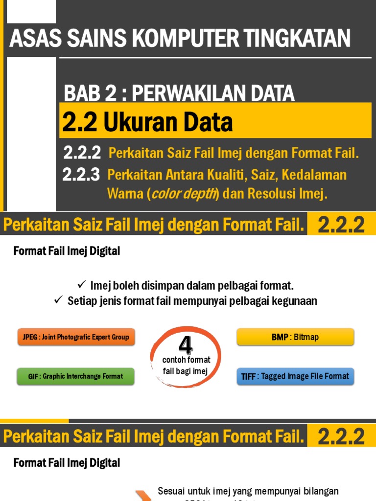 2.2.2 Perkaitan Saiz Fail Imej Dengan Format Fail | PDF