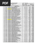Z Purlin Weight Chart | PDF
