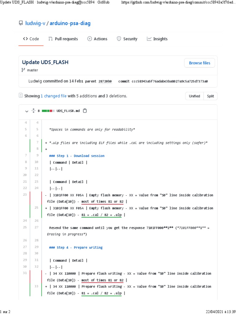 Update UDS - FLASH | PDF | Information Technology Management ...