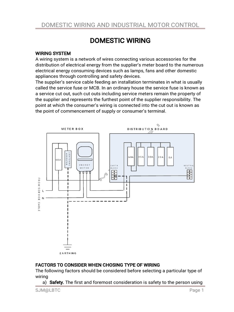 DOMESTIC WIRING - PDF | PDF | Electrical Wiring | Electricity