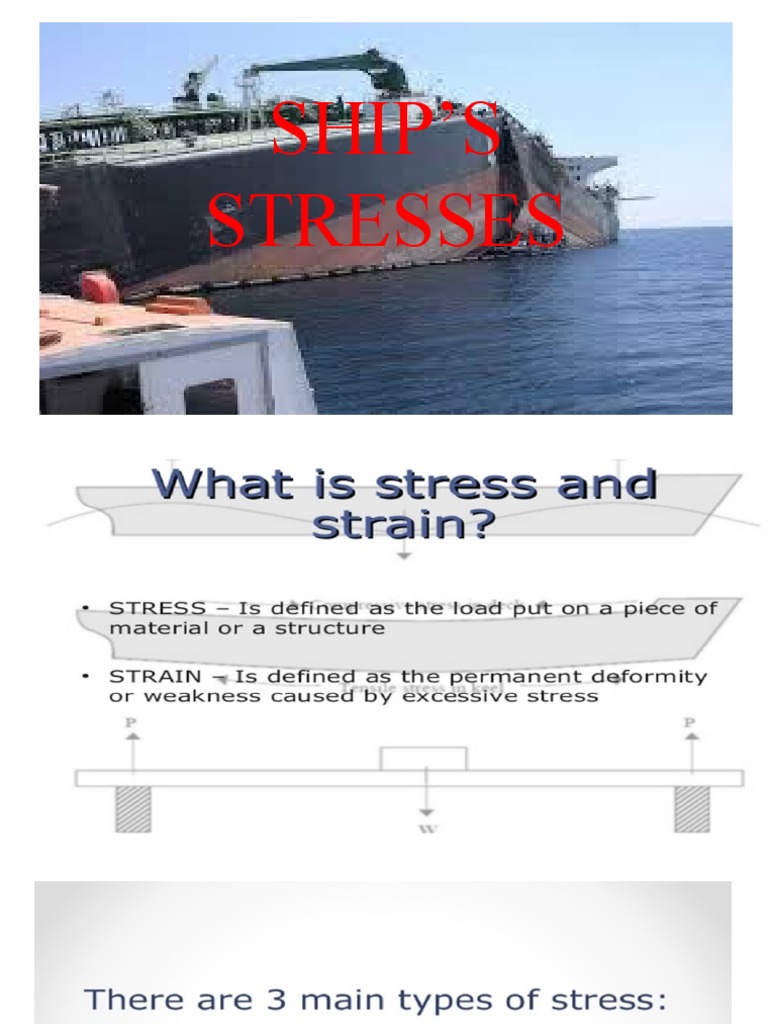 No 13 Slide Ships Stresses | PDF | Bending | Corrosion