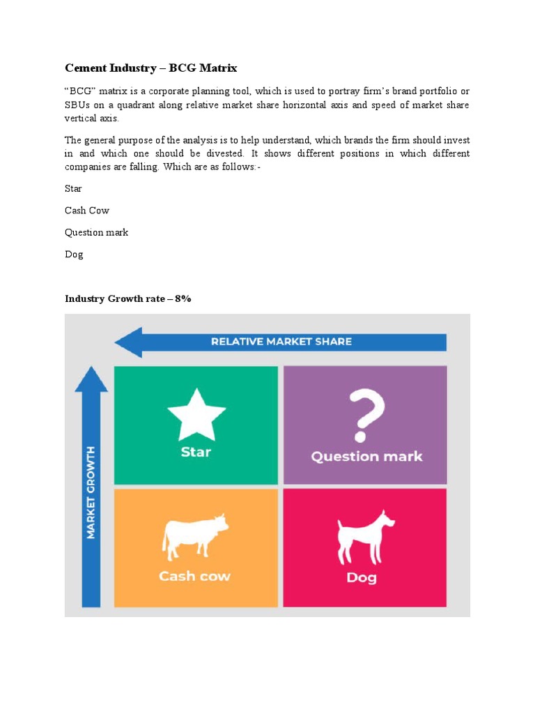Cement Industry. BCG Matrix R.D | PDF