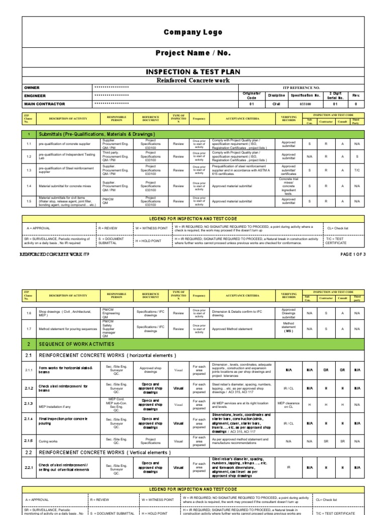 ITP Template | PDF | Specification (Technical Standard) | Concrete