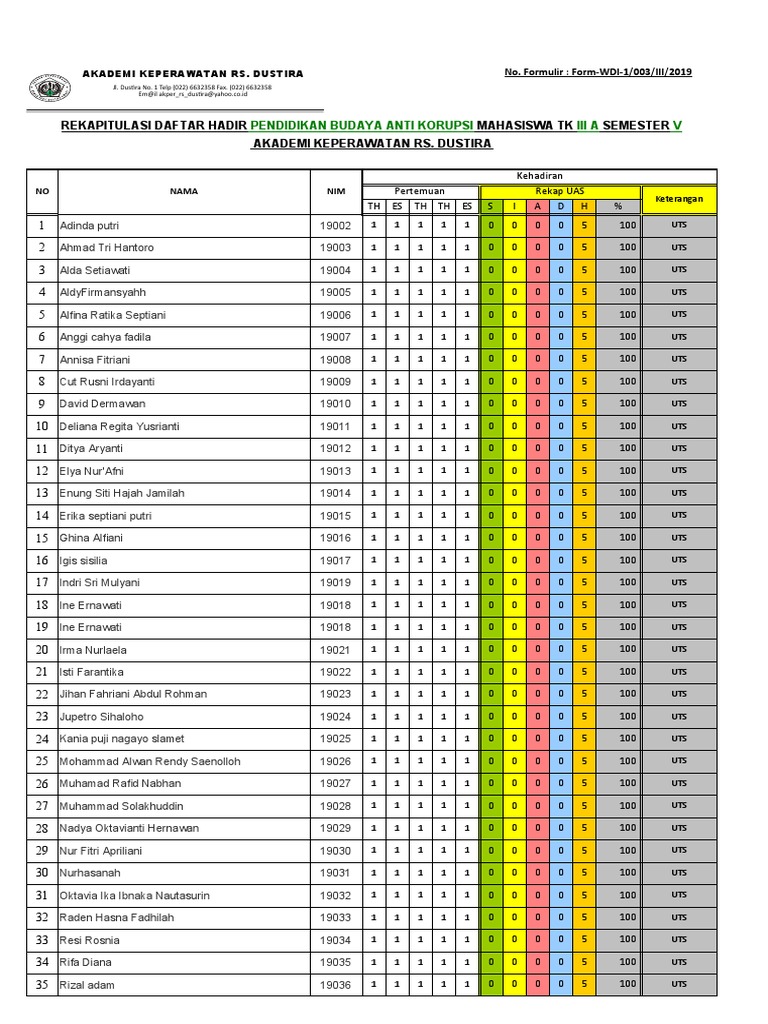 Form Rekap Absensi Uts | PDF