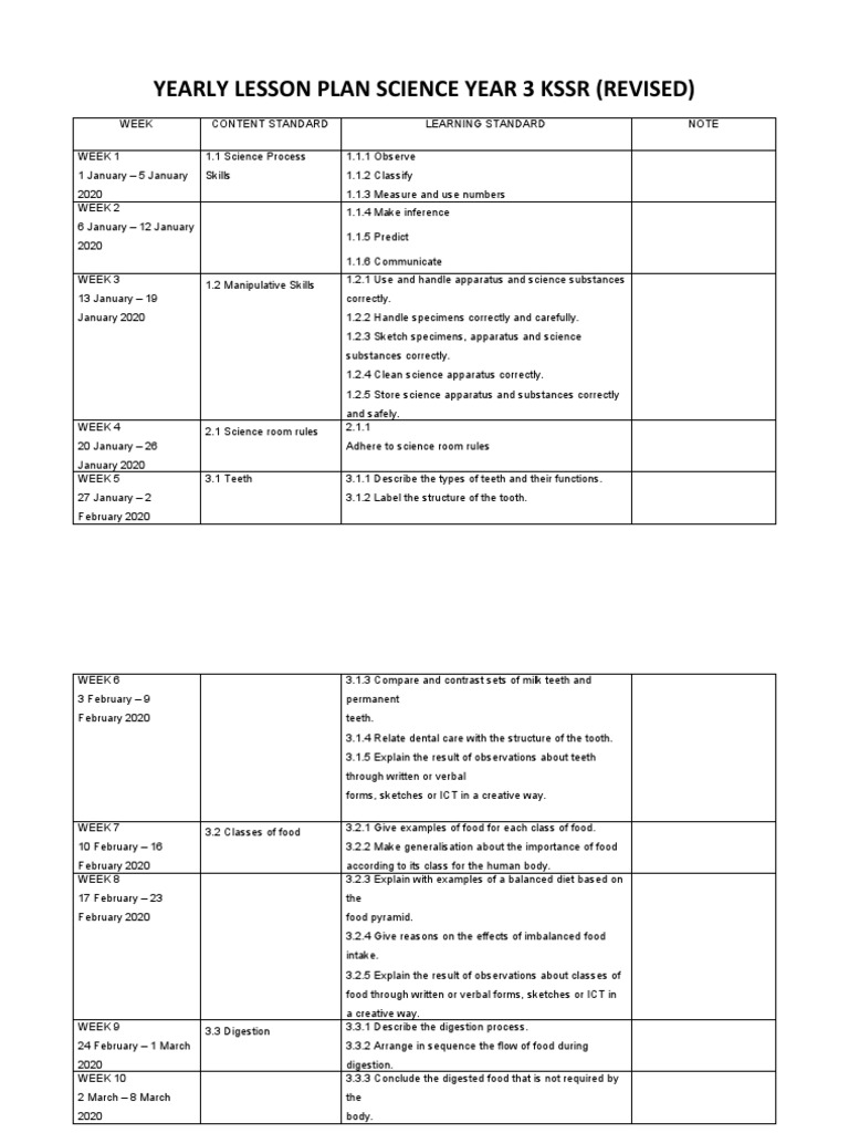 Yearly Lessopn Plan (Year 3) | PDF | Density | Buoyancy