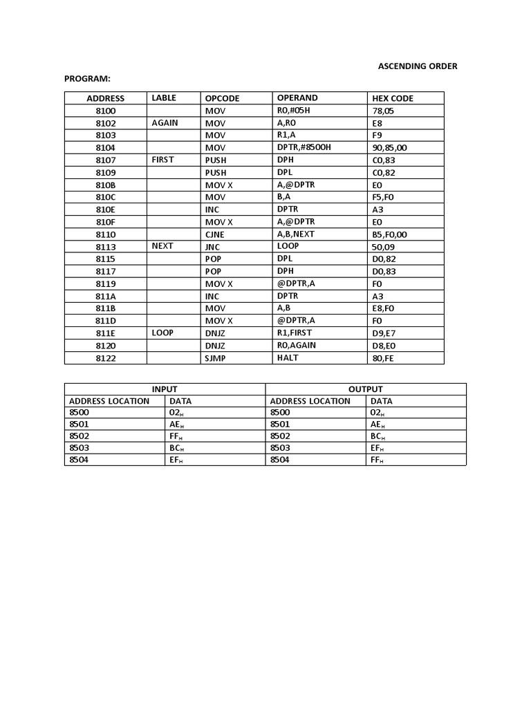 Ascending Order Assembly Program | PDF | Computer Architecture ...