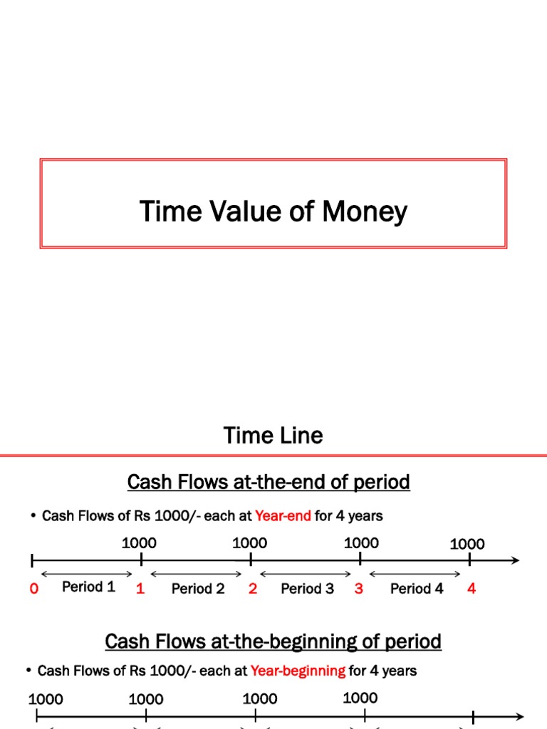 2 - Time Value of Money | PDF | Present Value | Discounting