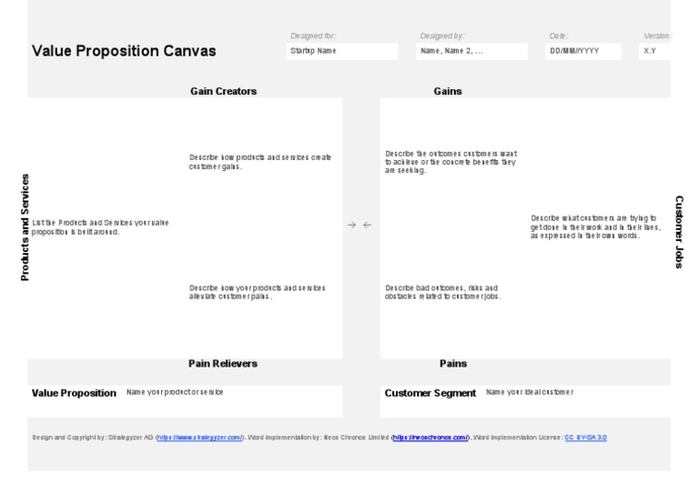 Strategyzer Value Proposition Canvas | PDF | Business Process | Media ...