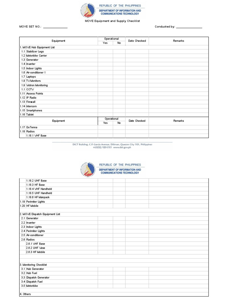 A Comprehensive Equipment and Maintenance Checklist for MOVE Operations ...