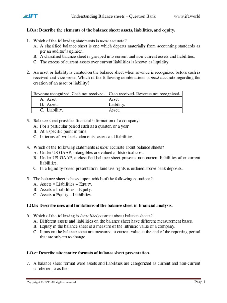 R25 Understanding Balance Sheets Q Bank | PDF | Balance Sheet ...
