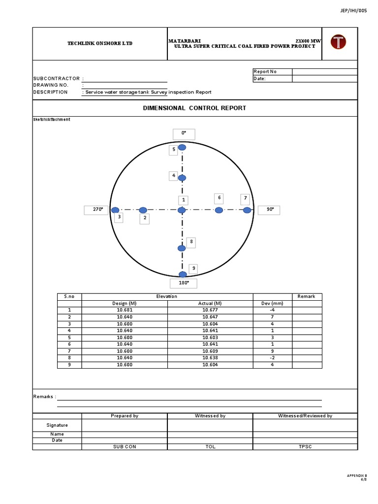 Dimensional Control Report | PDF