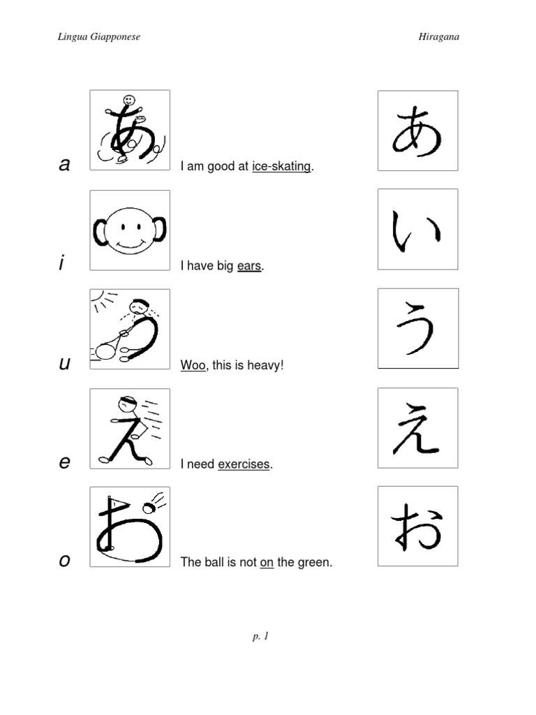 Japanese Hiragana Practice Guide | PDF | Languages Of Taiwan | Languages