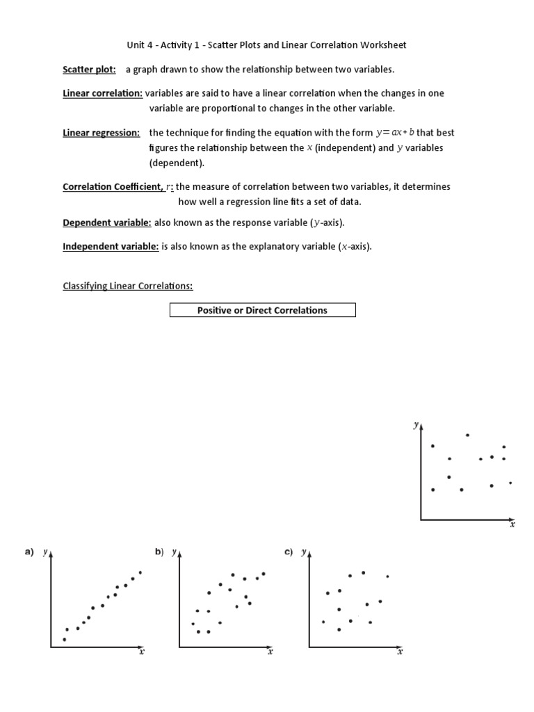 Unit 4 - Activity 1 - Scatter Plots and Linear Correlation Worksheet ...