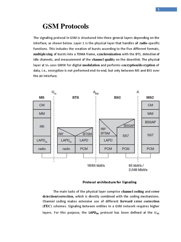 GSM Protocols | PDF | Communication | Network Protocols