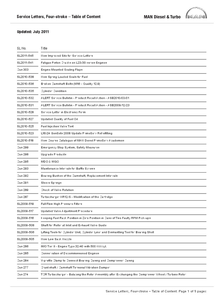 4-Stroke Table of Content | PDF