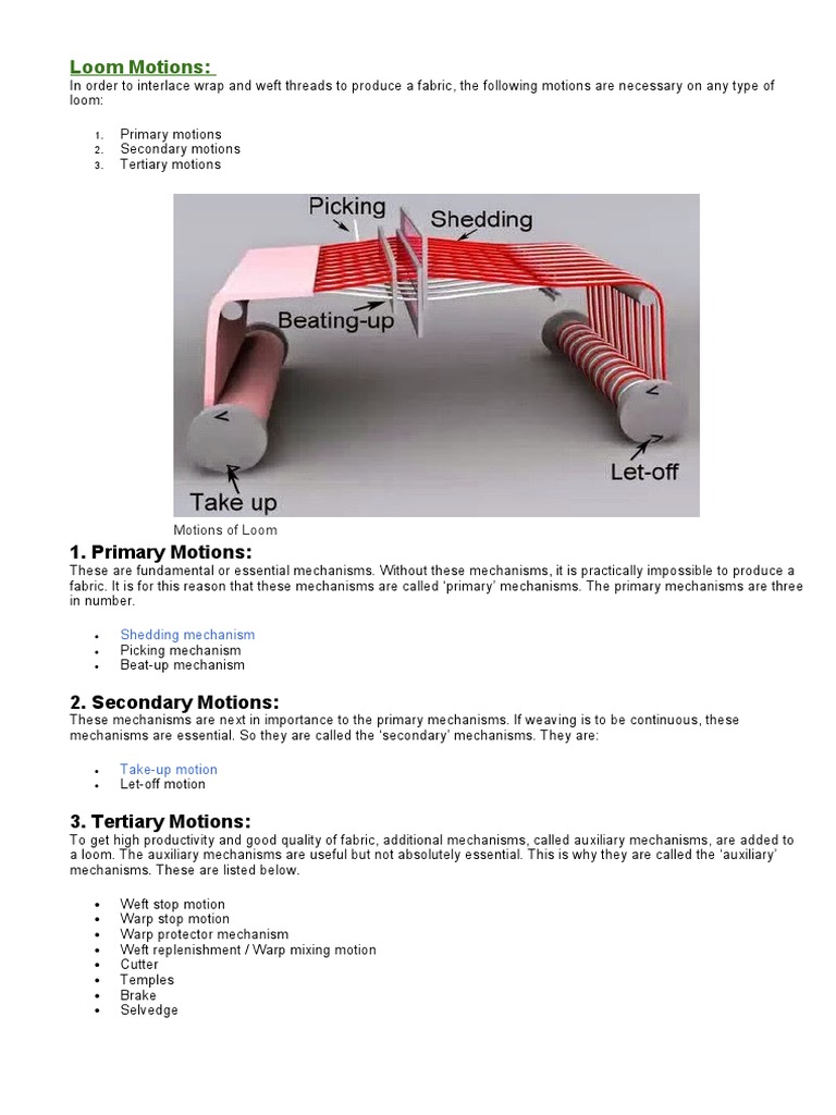 Loom Motions: Primary, Secondary, Tertiary | PDF | Business ...