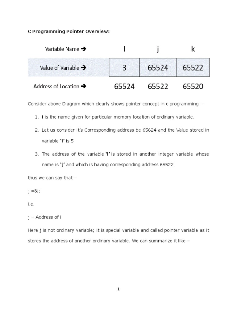 Pointer | PDF | Pointer (Computer Programming) | Integer (Computer Science)