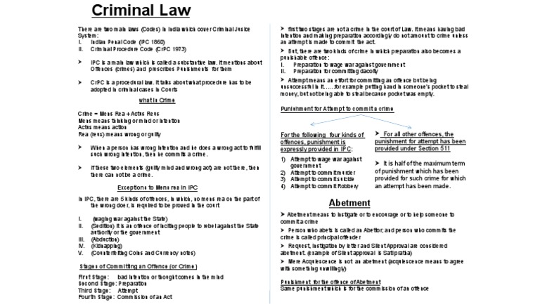 Abetment: What Is Crime Punishment For Attempt To Commit A Crime | PDF ...