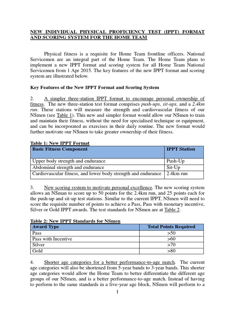 New IPPT Format and Scoring System For Hometeam-1 | PDF | Safety | Hobbies