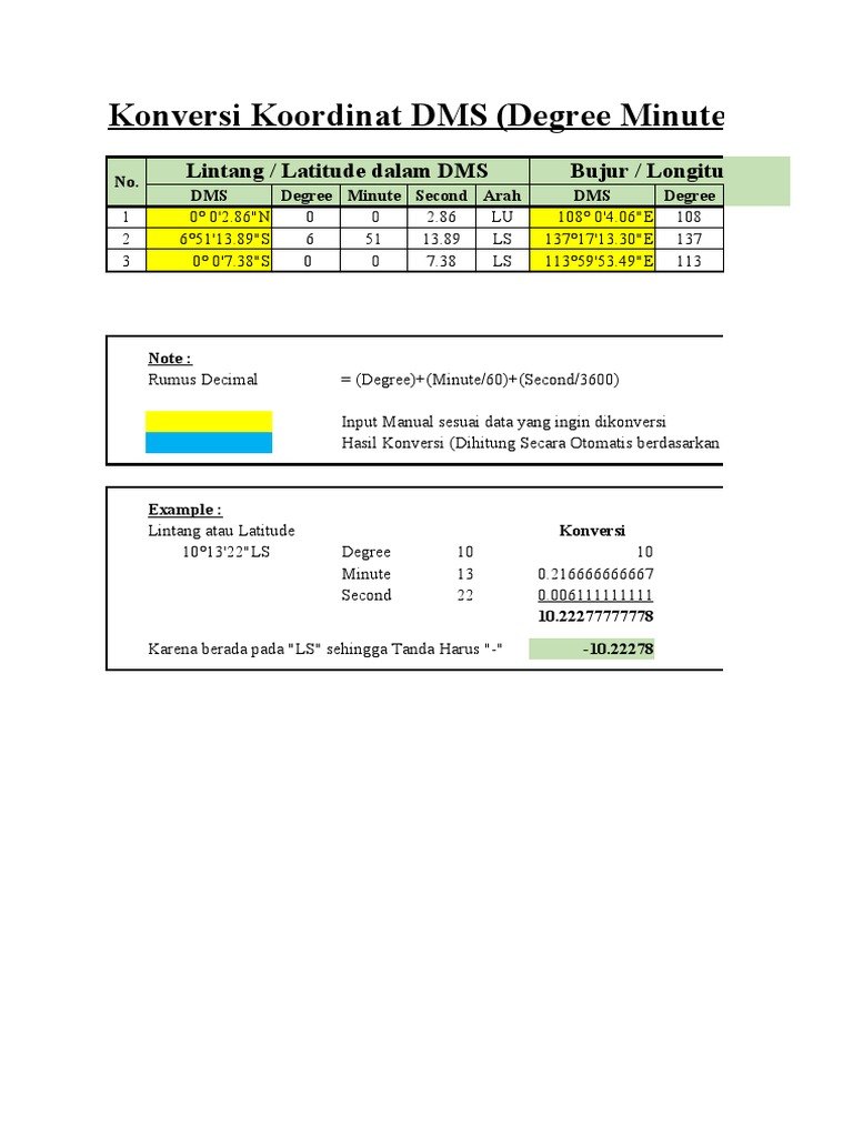 Konversi DMS Ke Decimal Dan Decimal Ke DMS | PDF