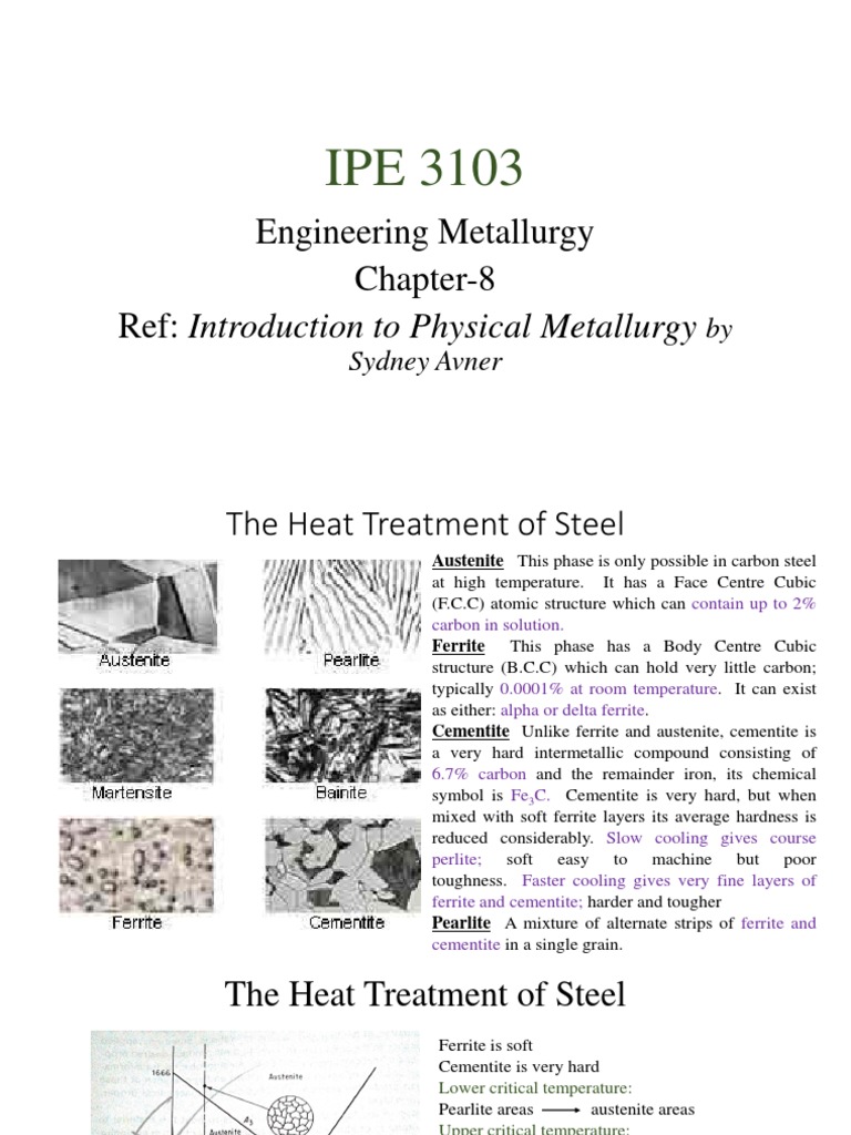 Engineering Metallurgy Chapter-8 Ref: Introduction To Physical ...
