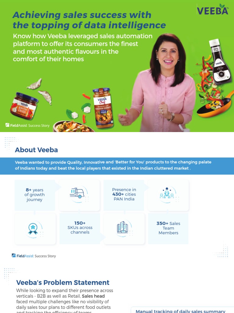 Case Study Veeba | PDF | Sales | Analytics