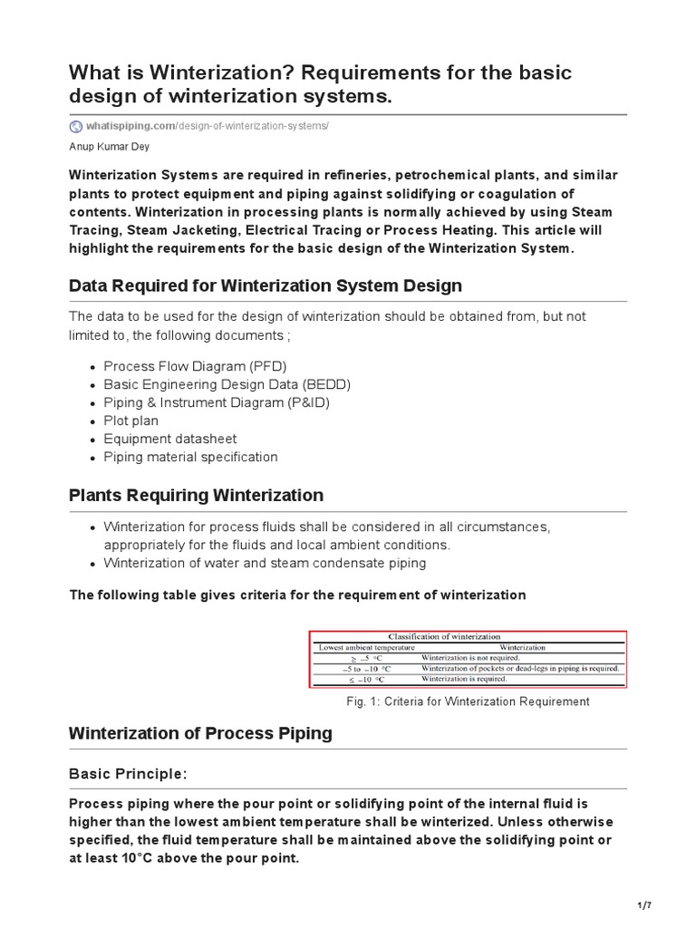 What Is Winterization? Requirements For The Basic Design of ...
