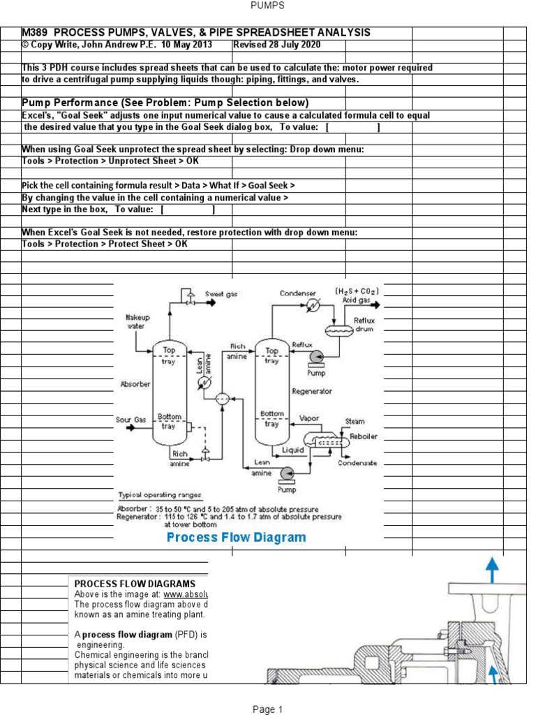 M389 Process Pumps, Valves, & Pipe Spreadsheet Analysis | PDF | Pump ...