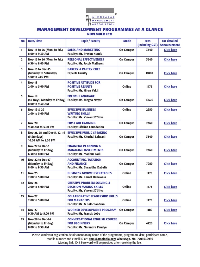 MDPs at A Glance - Nov. 2021 (With Links) | PDF