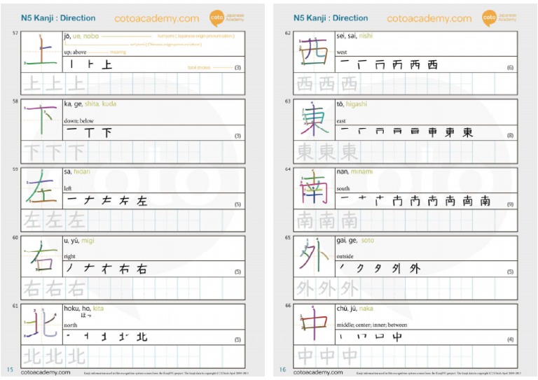 n5 Kanji Direction | PDF