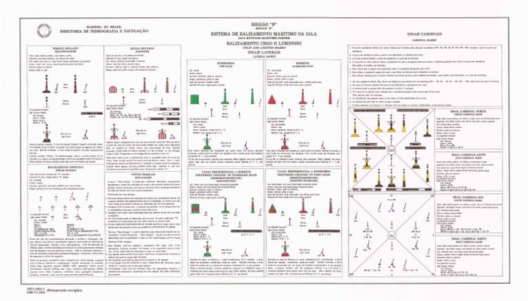 Sistema de Balizamento Maritimo IALA B | PDF