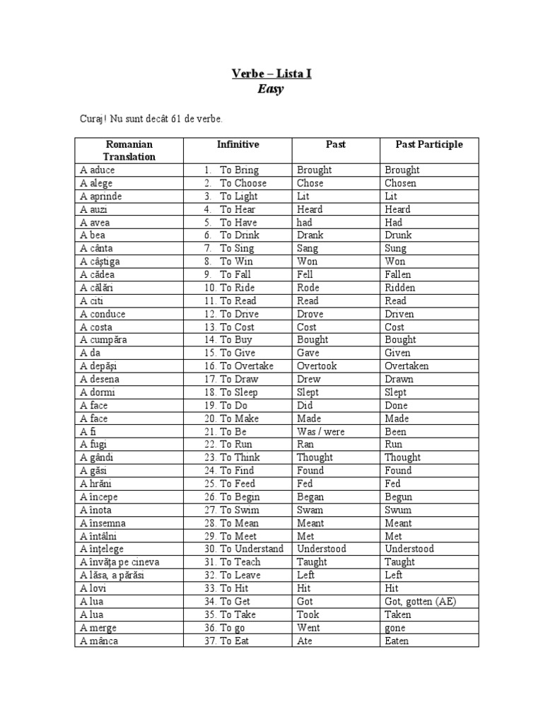 Romanian Verb List | PDF