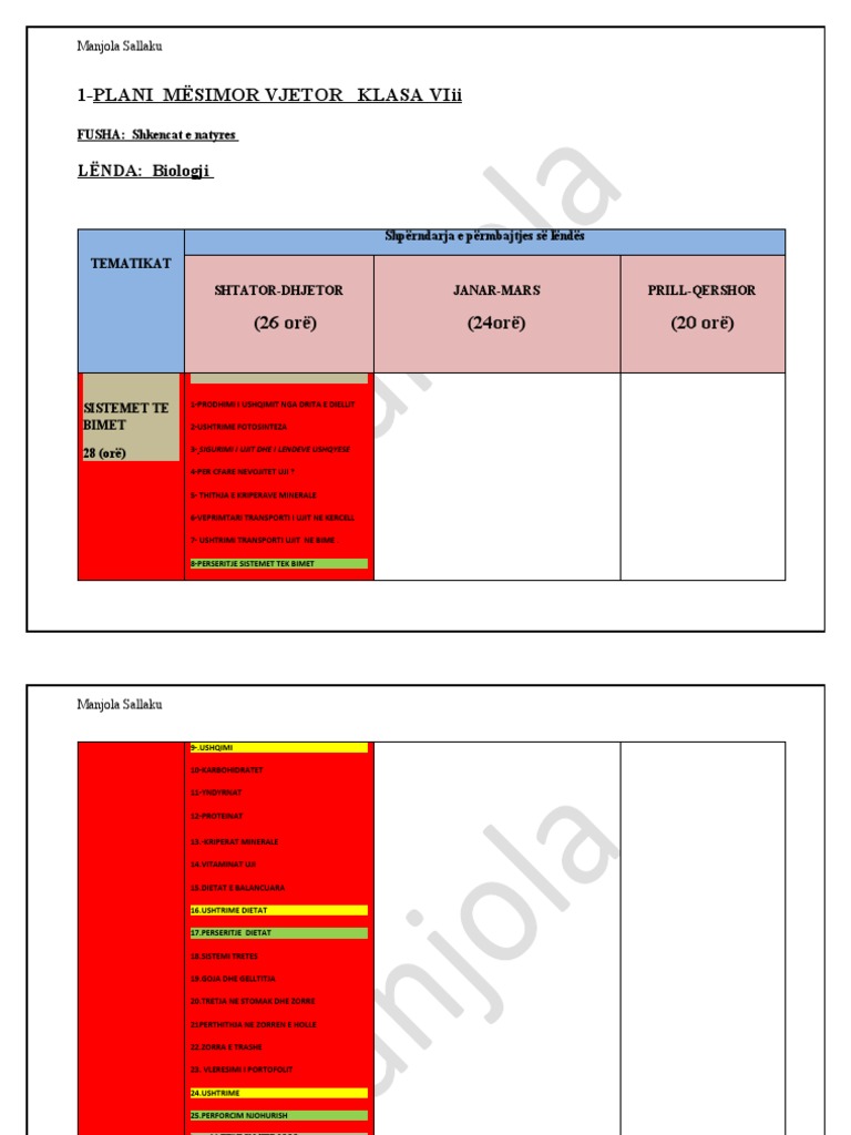 1plani Biologji 8 2017-2018 | PDF