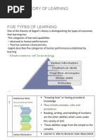 Competency-Based Lesson Plan Sample | PDF