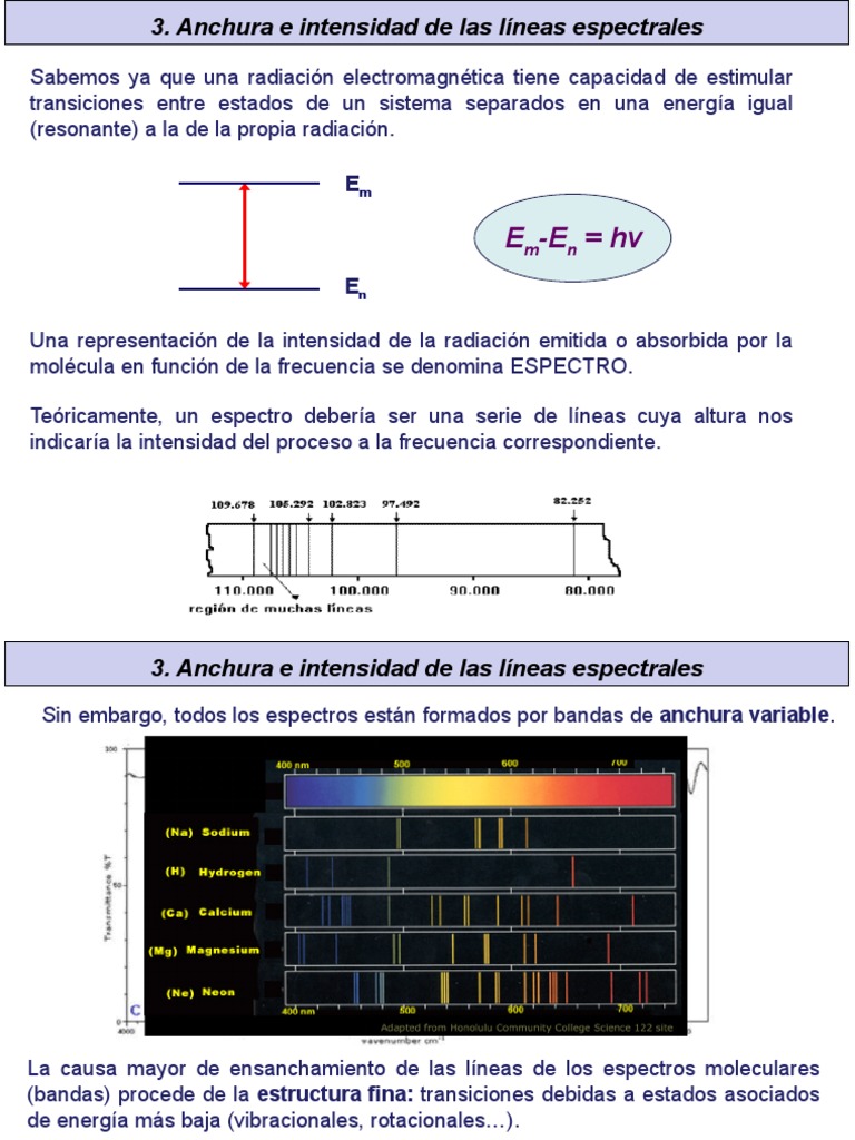 Anchura e Intensidad de Las Líneas Espectrales | PDF | Línea espectral ...