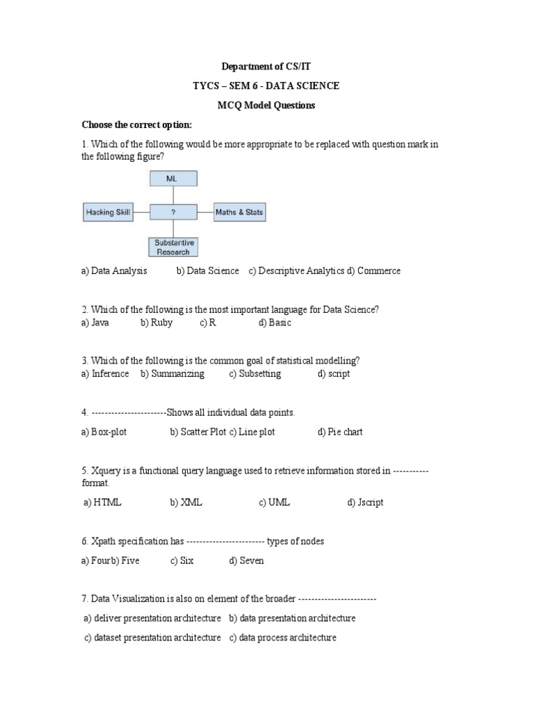 TYCS - SEM6 - Data Science | PDF | Databases | Relational Database