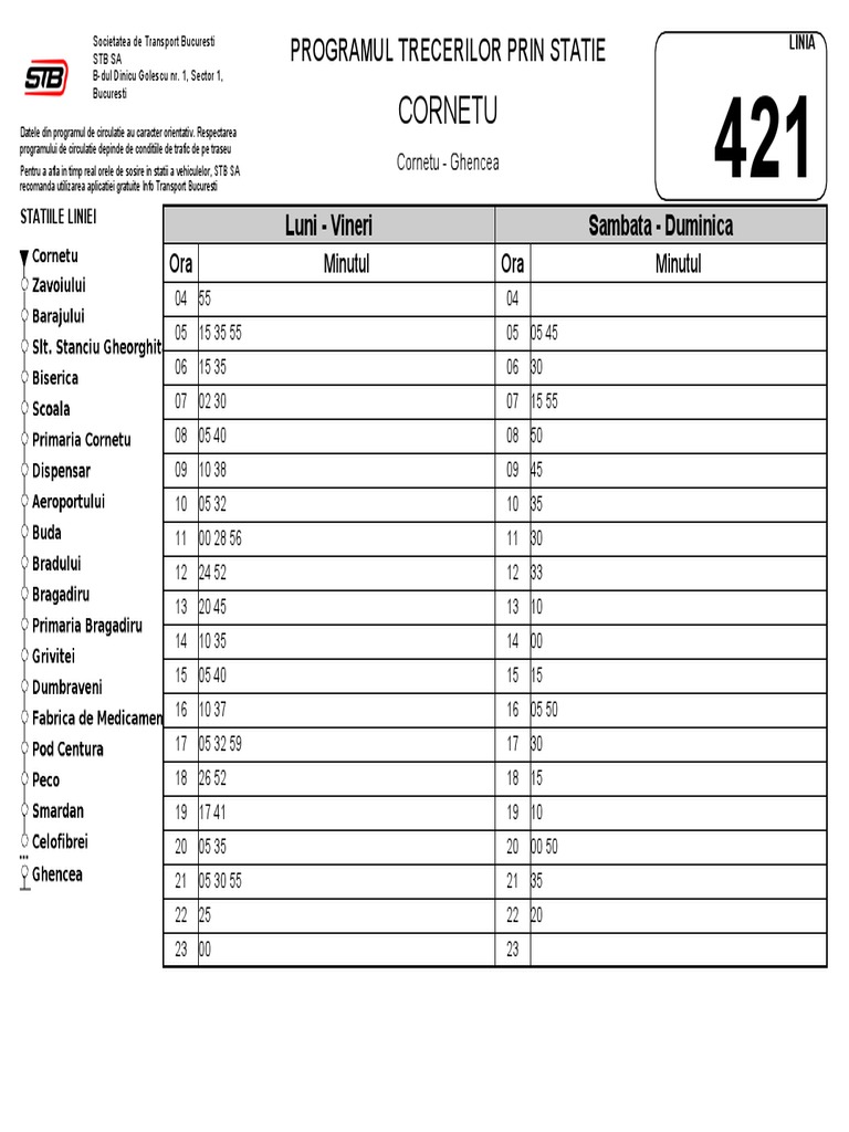 421 Retur Pdf