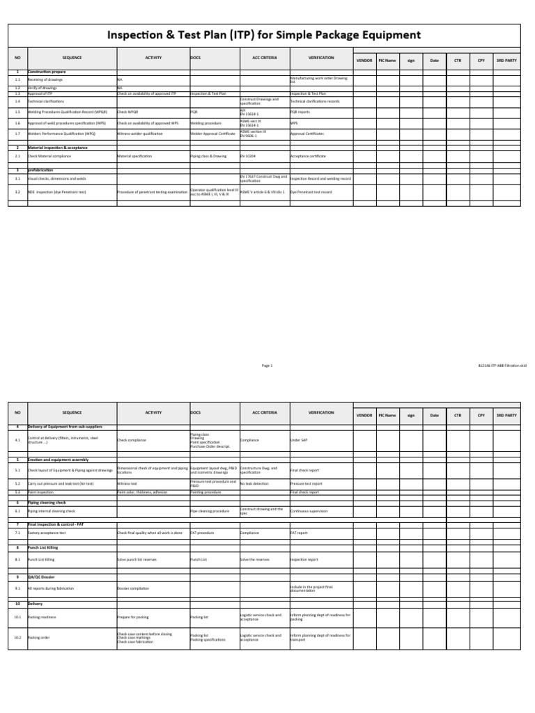 Inspection & Test Plan (ITP) For Simple Package Equipment | PDF ...