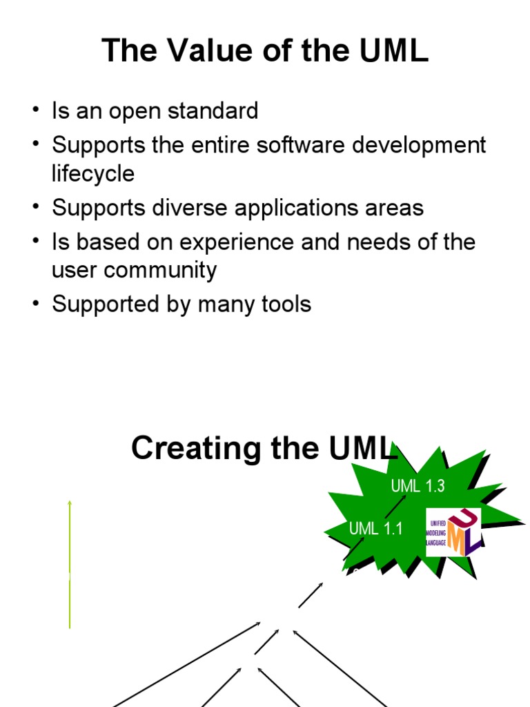 Examples of Diagrams | PDF | Unified Modeling Language | Use Case